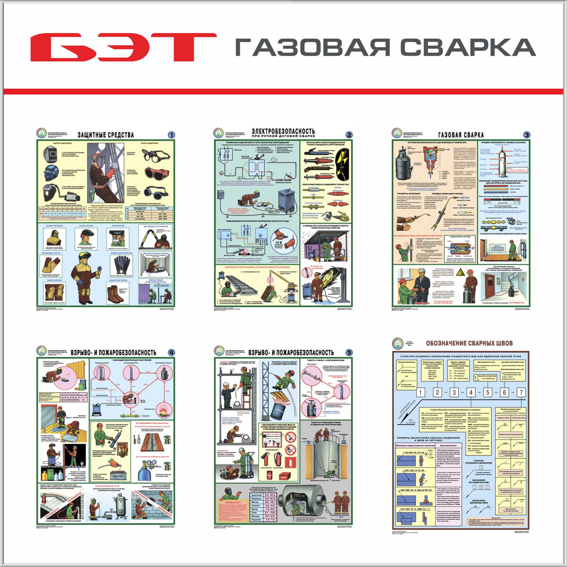 Стенд Уголок охраны труда, 6 объемных карманов формата А4, 3 перекидные ...